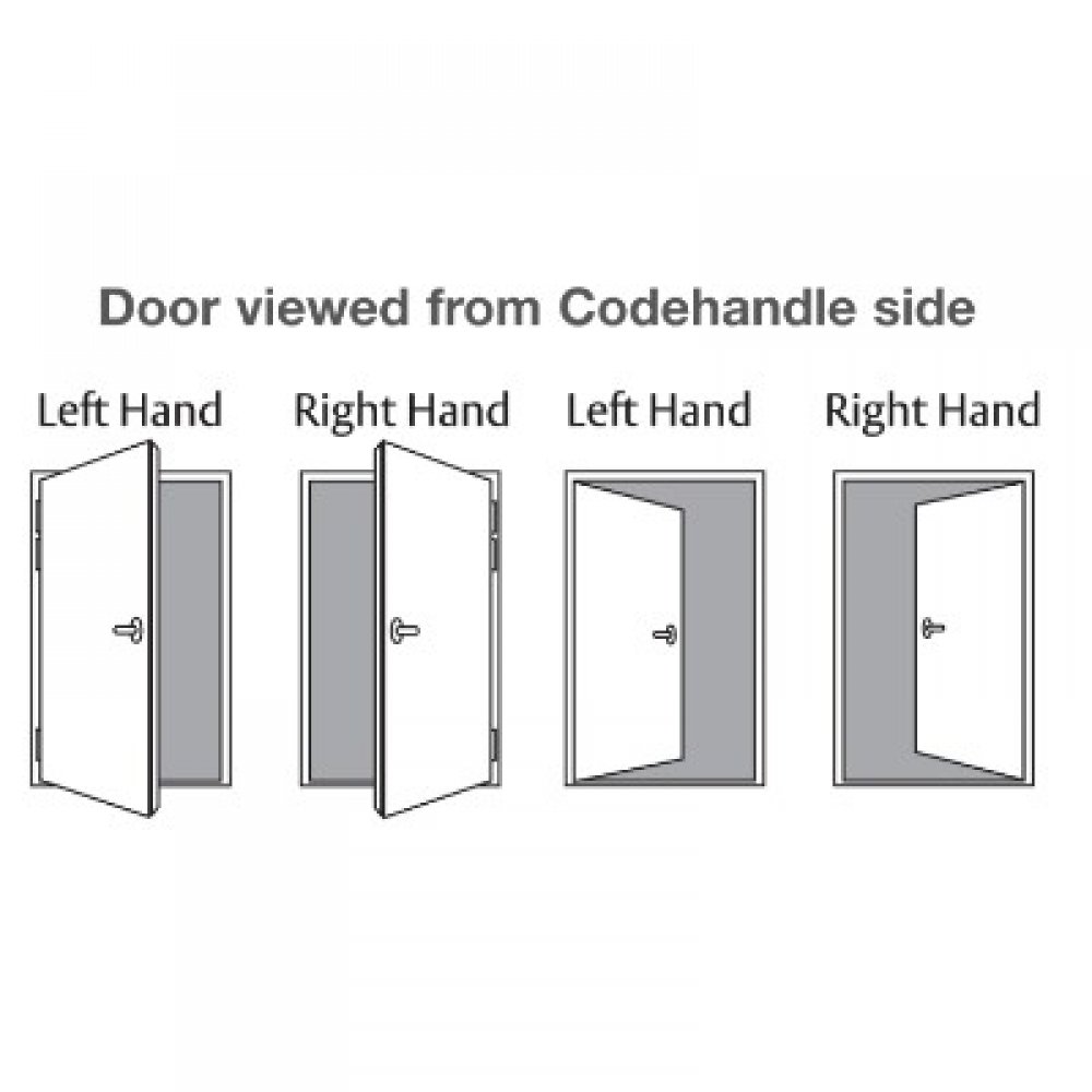 Assa Abloy 8810 Code handle To Suit Scandinavian Locks