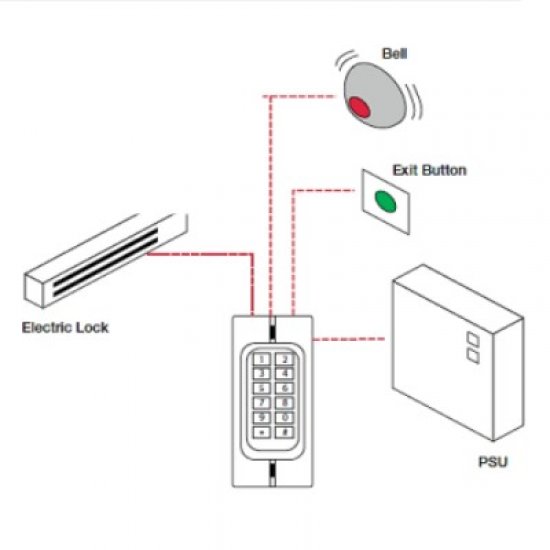 Deedlock Keypad Wiring Diagram - Wiring Diagram