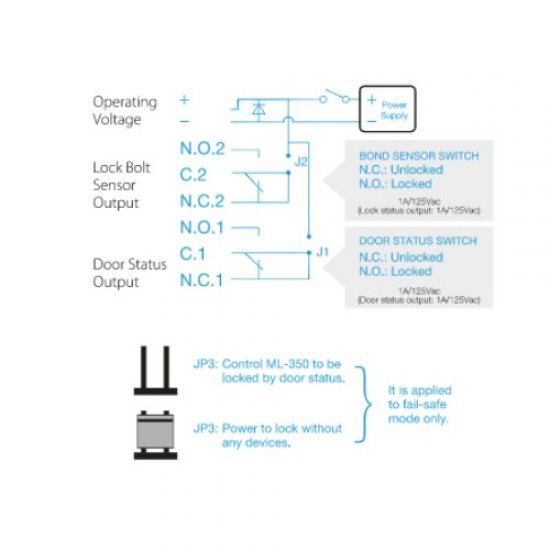 ICS Fire Rated FR-ML350 Monitored Electric Lock