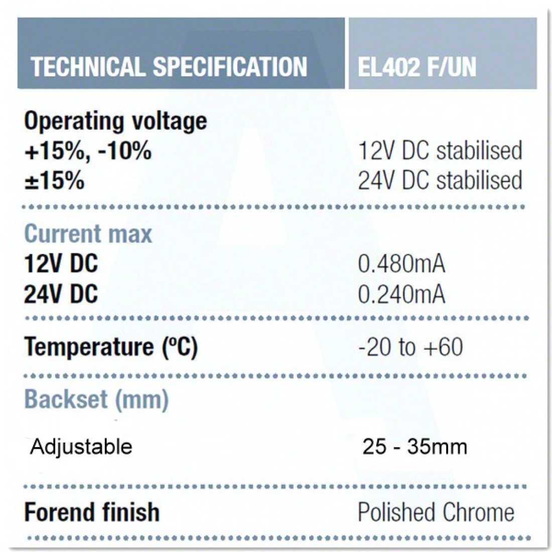 Abloy EL402 Electric Lock