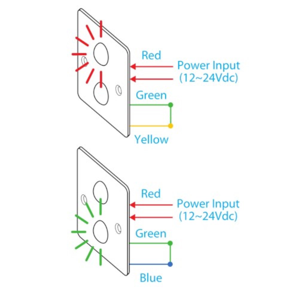 ICS TLM range LED Indicator Plate 1 Gang SS Red Green