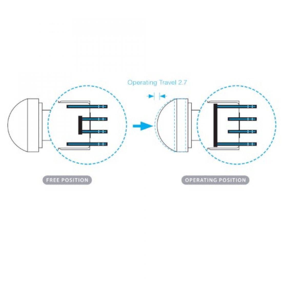 ICS Exit Button Green Dome Surface Fitting 1 Gang Low Duty