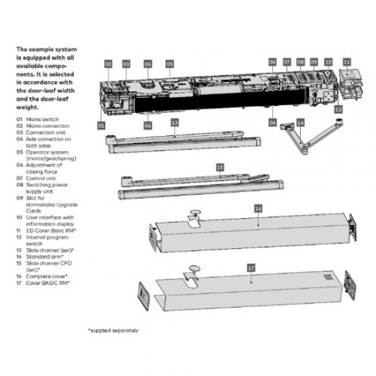 Dormakaba ED100 LE XEA Low Energy Swing Door Operator