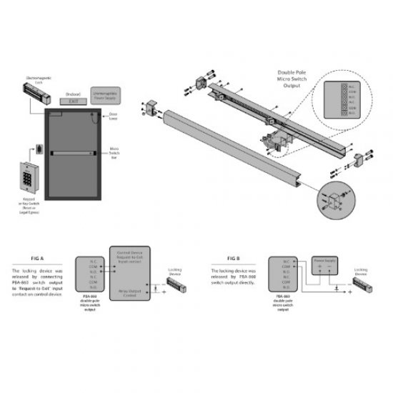 ICS Micro Switched Panic Push Bar 860mm