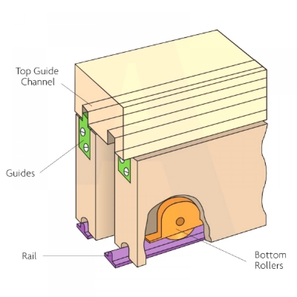 Double Sliding Door Kit P C Henderson Z18 Zenith Sliding Glass Door Kit ...