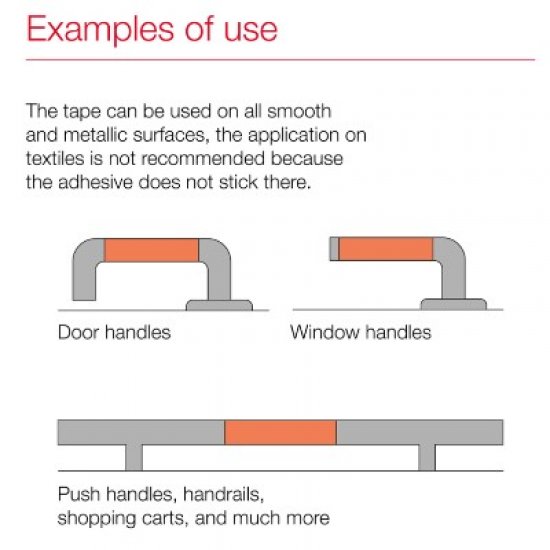 Union GripSafe Anti Viral Door Handle Strips