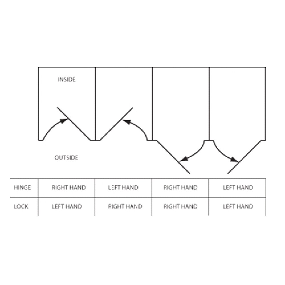 Toilet Cubical Gravity Hinge