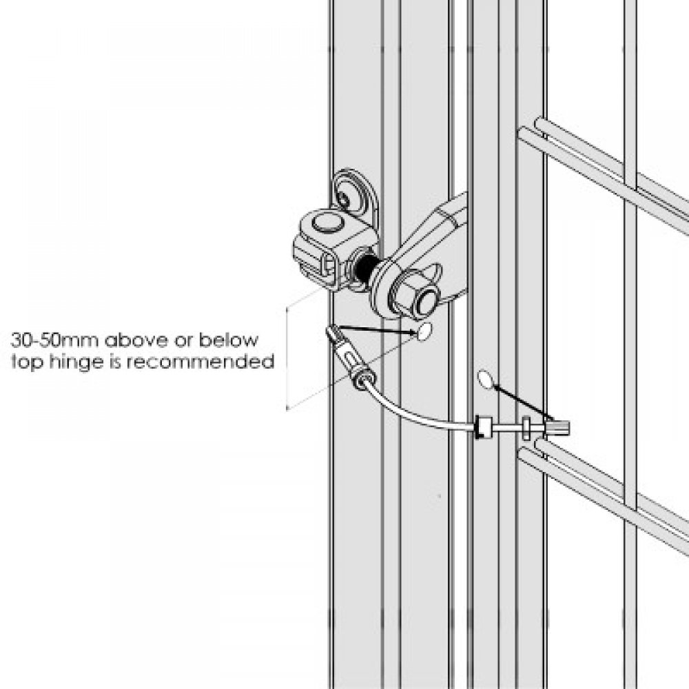 Gatemaster Gate Restrainer Safety Device