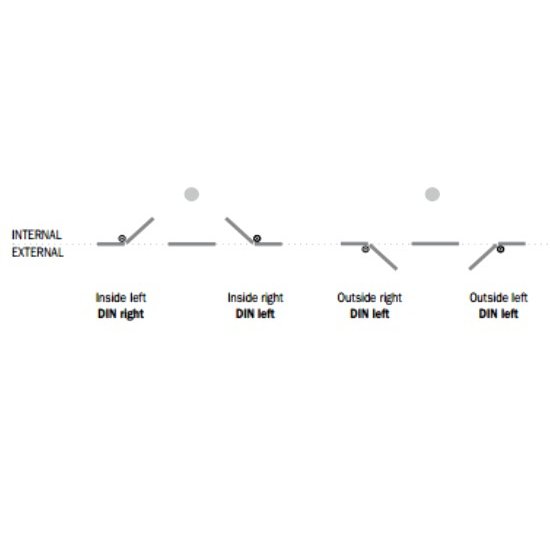 Iseo Electronic Multipoint Lock Strike Plates