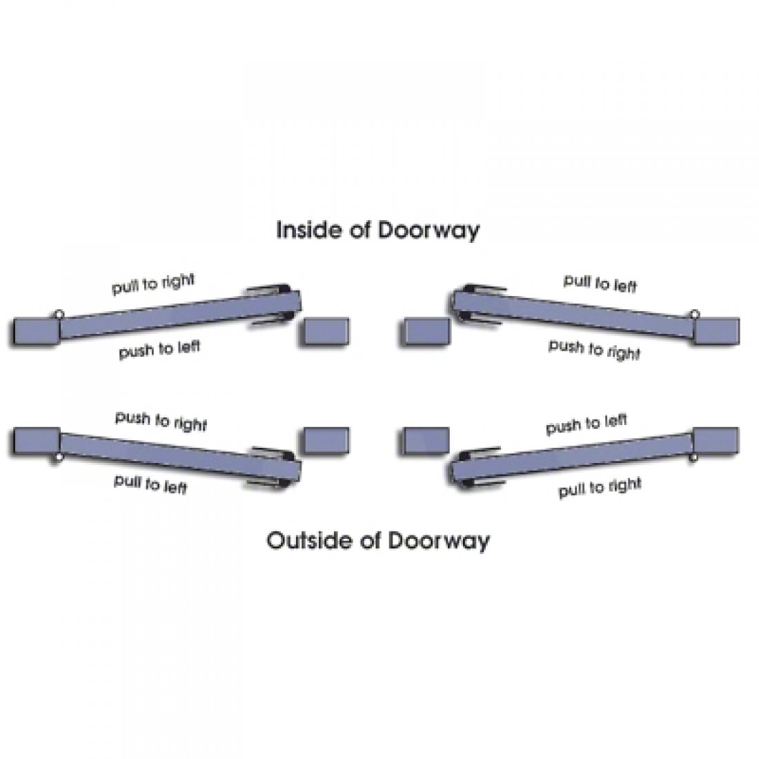 Adams Rite 4596 Europrofile Operation Paddle Handle