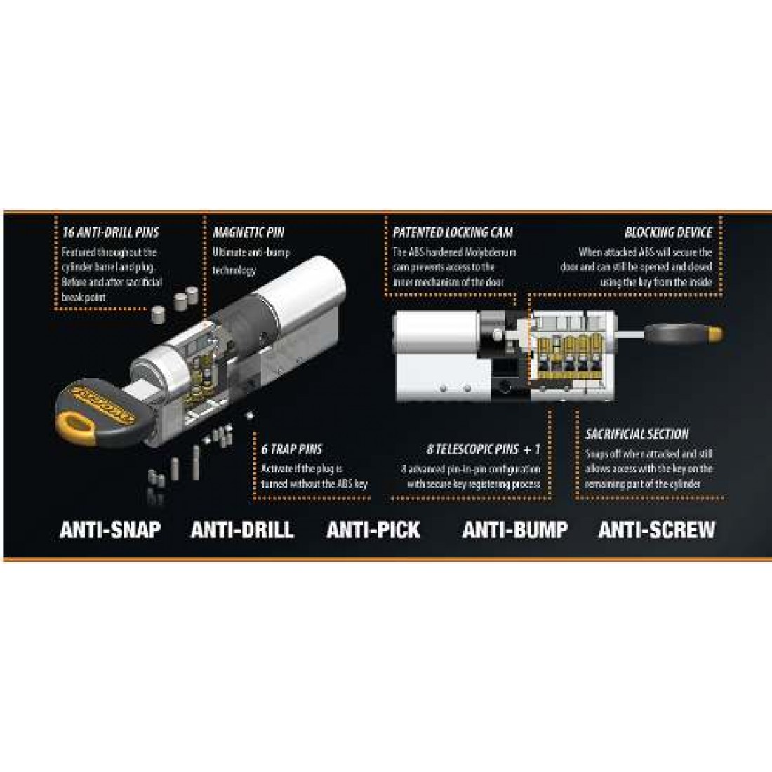 ABS TS007 3* Cylinders Euro Double Cylinder