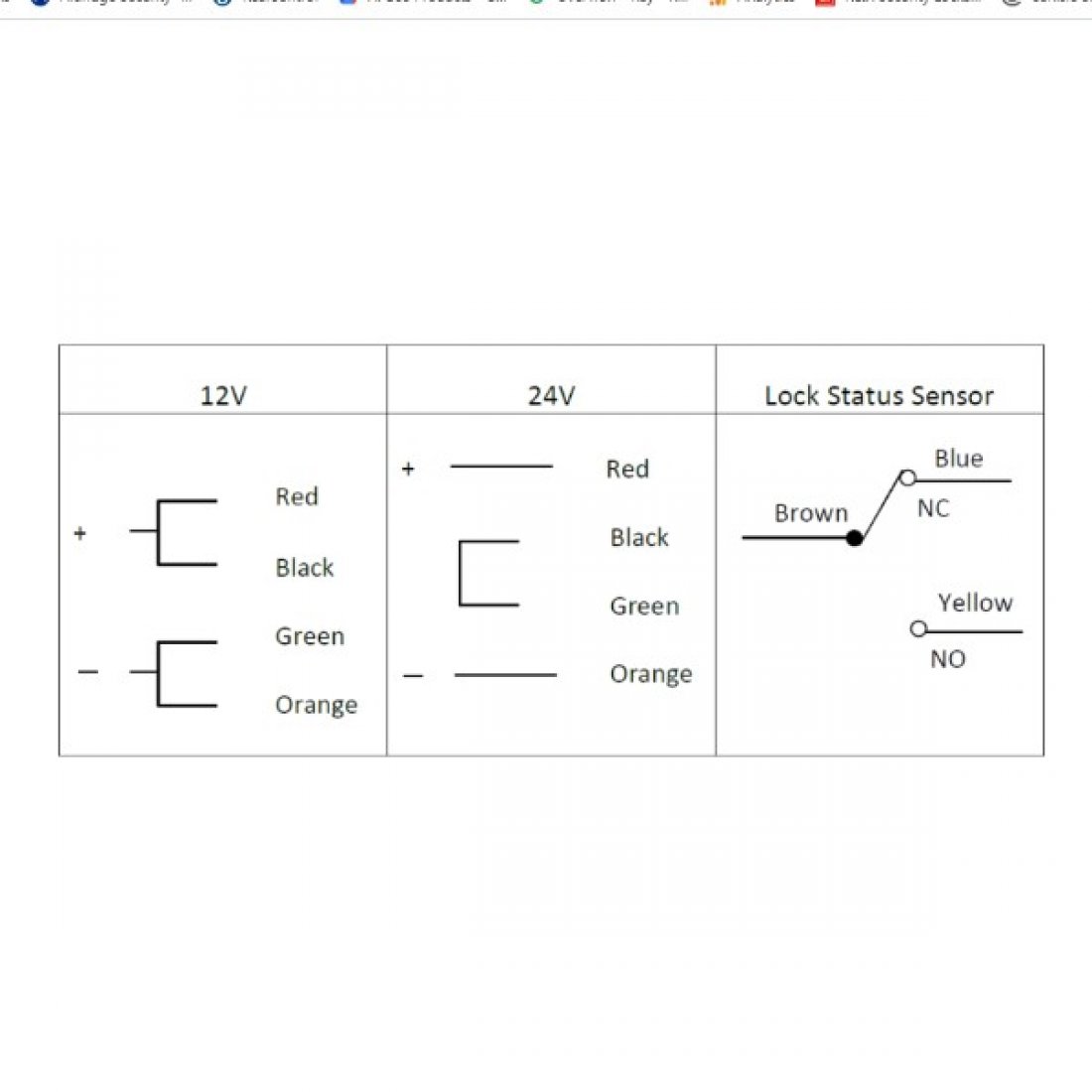 Gatemaster EMGK Gate Maglock System