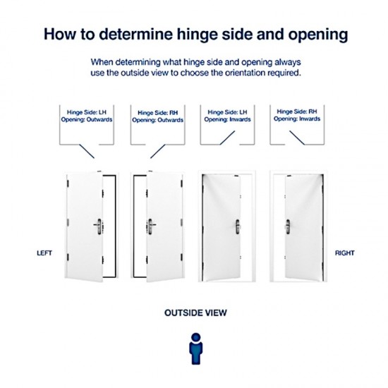 Hooply Toilet Indicator Handles Stainless Steel