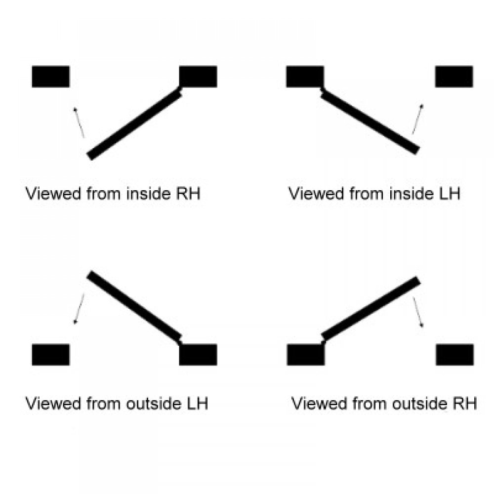 Winkhaus Palladio XL 92 Lever/Fixed Pad UPVC Furniture