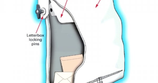 Mailguard Letterbox Safety Device