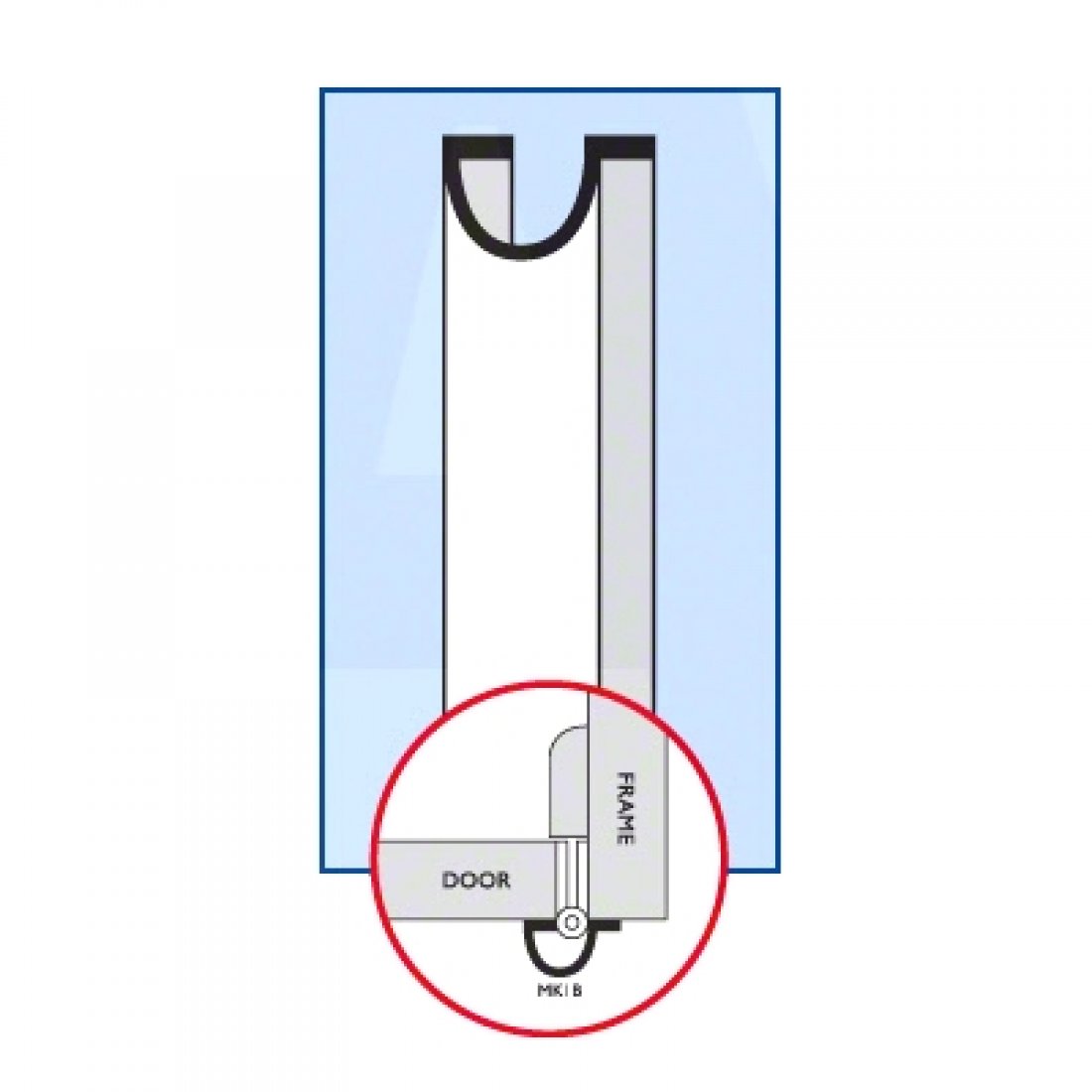 Fingersafe MK1B Hinge Pin Side Finger Protector