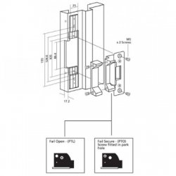 Alpro Electric Strikes