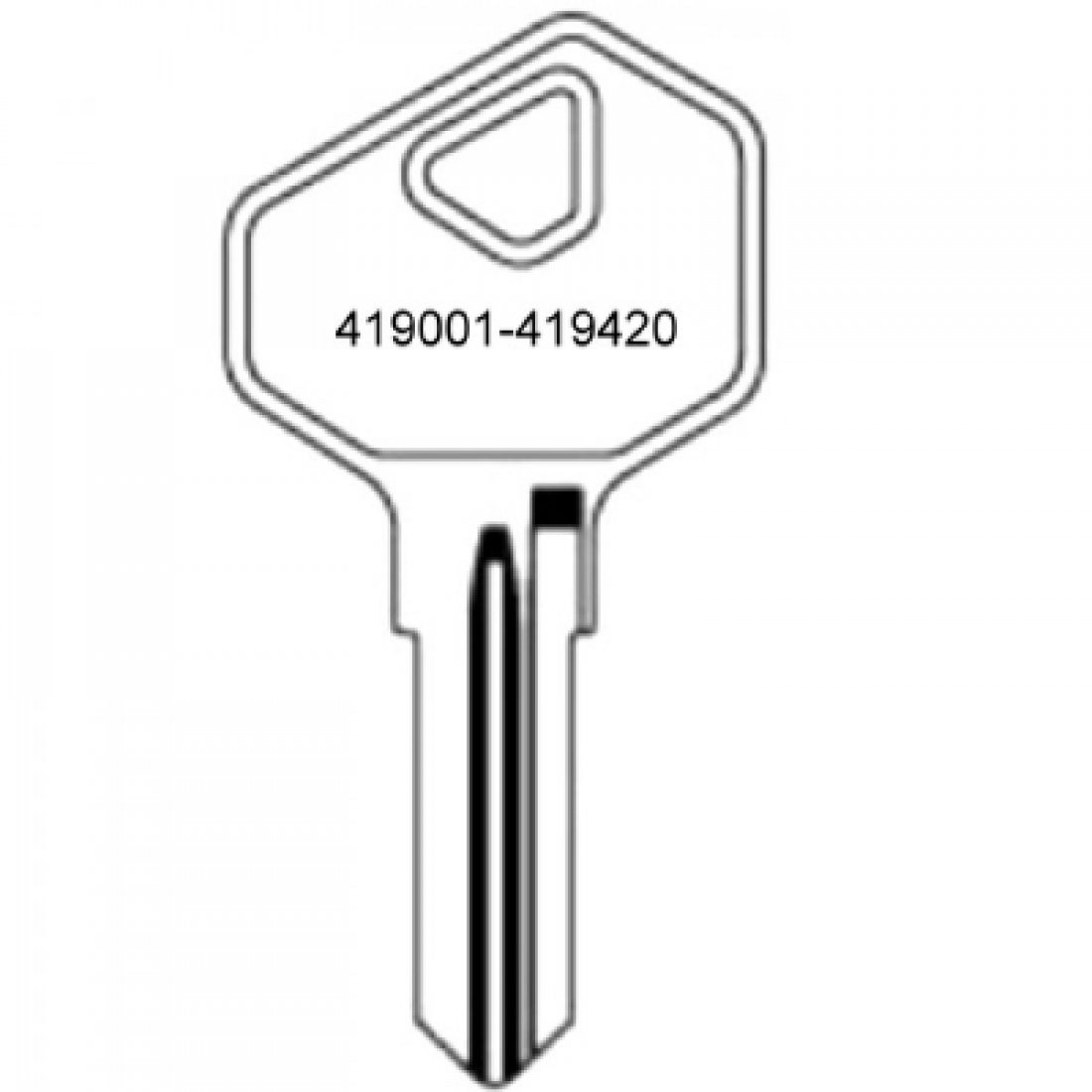 Euro Locks 25 Series Cabinet Keys