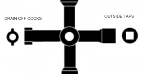 4 Way Multi Function Utility Key