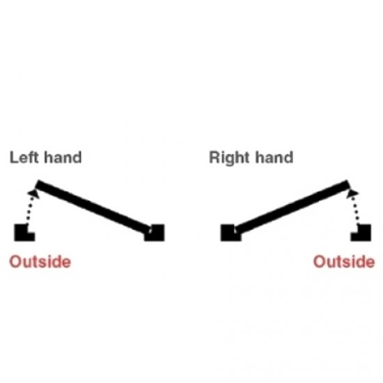 Wellington Fort Escape Deadlock 6 Lever