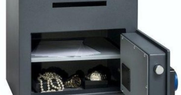 Counter Safes