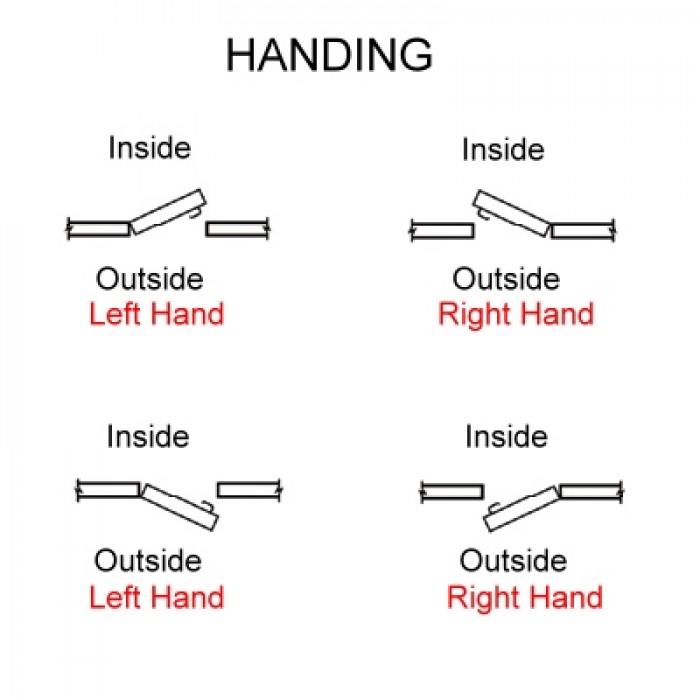 Unican 7000 Knob Return Spring