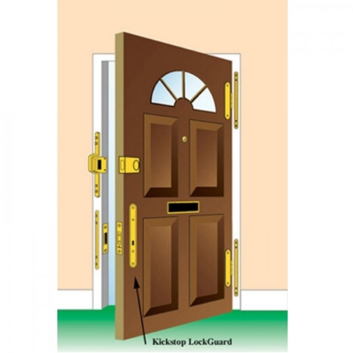 Kickstop Deadlock Guard For Euro Profile Cylinder Mortice Deadlock