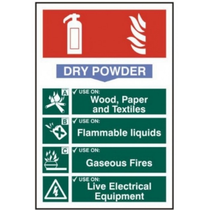 Fire Extinguisher Dry Powder Notice Sign